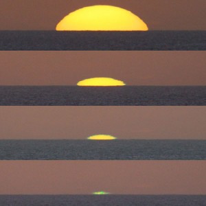 An Introduction to Green Flashes of the Sun